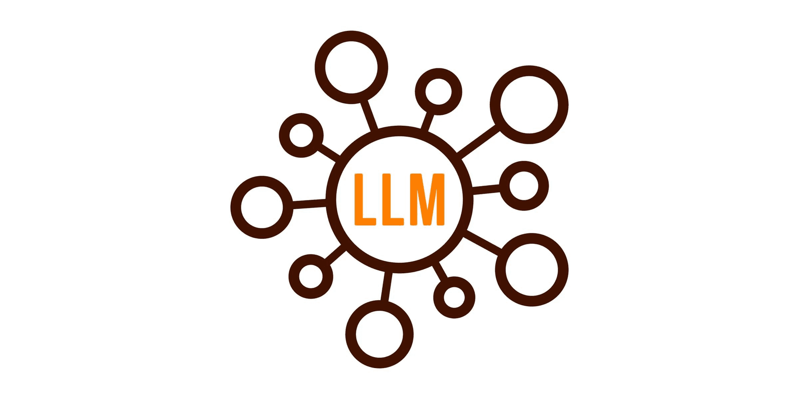 The Ultimate LLM Benchmark Comparison Guide (2025 Edition) | Inference.net