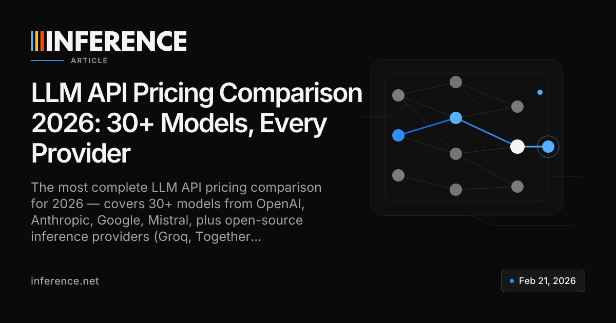 LLM API Pricing Comparison 2026: 30+ Models, Every Provider | Inference.net